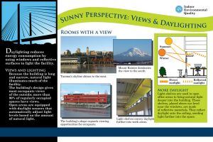 Signage slideshow - Center for Urban Waters