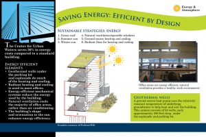 Interpretive site tour - Center for Urban Waters