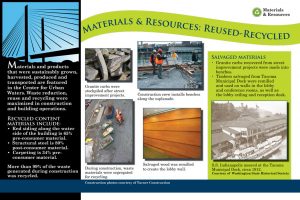 Interpretive site tour - Center for Urban Waters