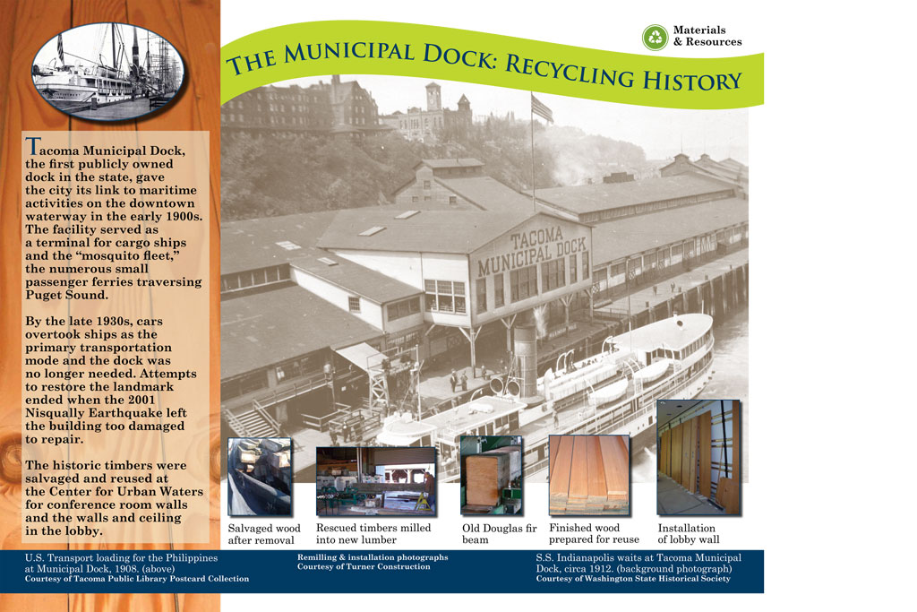 Signage slideshow - Center for Urban Waters