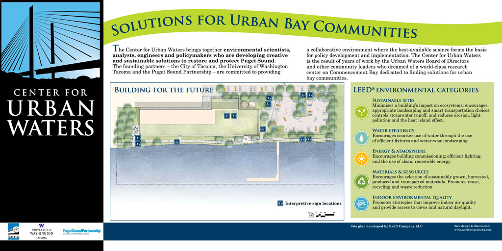 Interpretive site tour - Center for Urban Waters