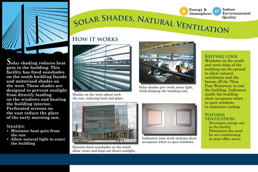 Interpretive site tour - Center for Urban Waters